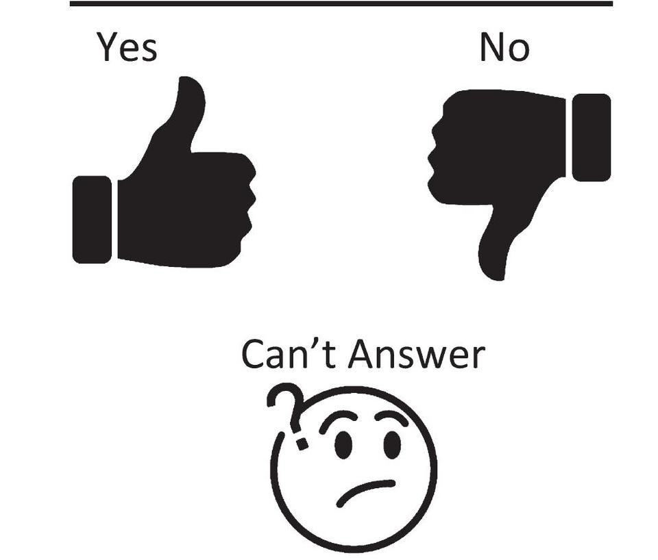Yes/No | Communication Tools and Materials (Patient-Provider ...