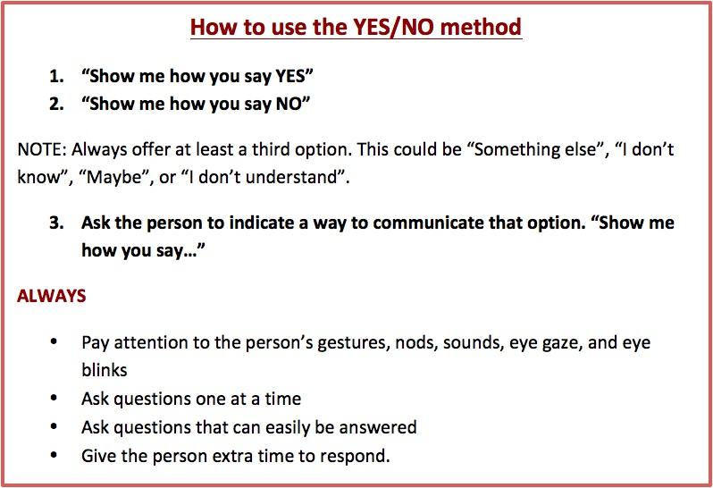 Yes/No | Communication Tools and Materials (Patient-Provider ...