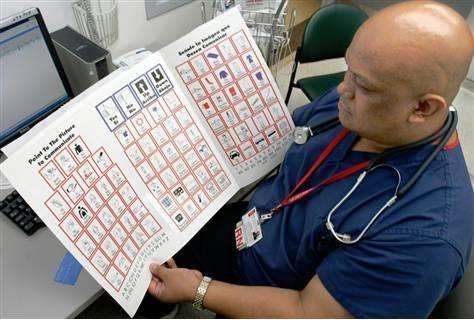 Health Symbols | Communication Tools and Materials (Patient-Provider ...